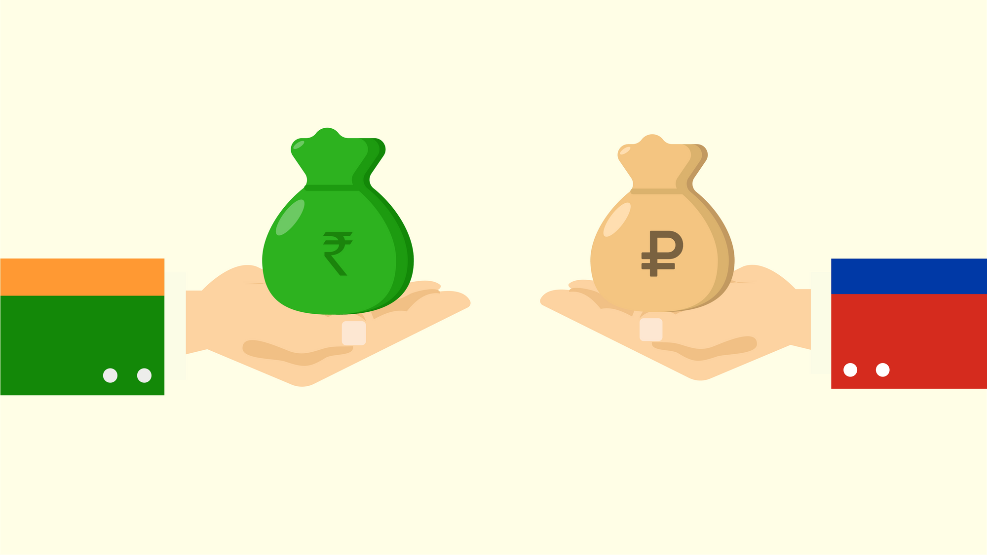 The Rebirth Of The Rupee ruble Relationship The Rebirth Of The Rupee ruble Relationship